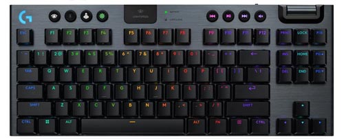 Best gaming keyboard of 2025 - Top 10 keyboards